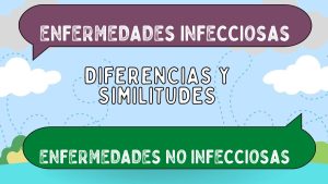 Diferencias entre enfermedades infecciosas y enfermedades no infecciosas