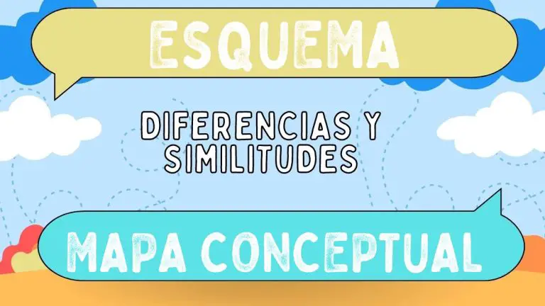 Comprendiendo La Distinción: Marco Vs Mapa Conceptual – DLYEIM