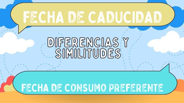 Diferencias entre fecha de caducidad y fecha de consumo preferente