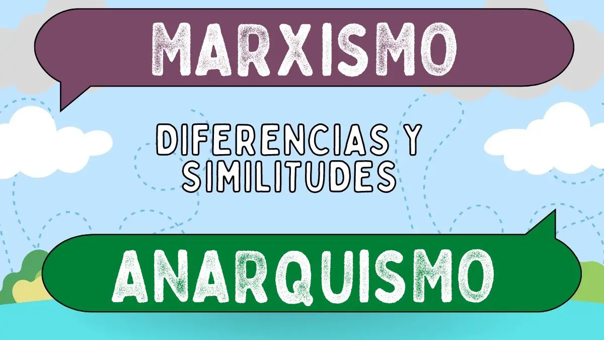 Diferencias entre marxismo y anarquismo