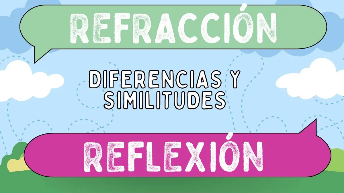 Diferencias entre refracción y reflexión